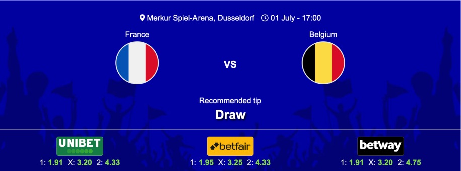 France vs Belgium (Euro 2024) - Predictions & Betting Tips