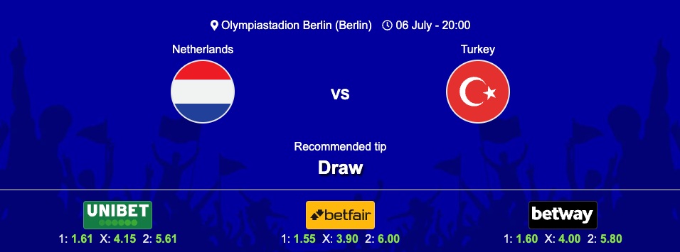 Netherlands vs Turkey (Euro 2024) – Predictions & Betting Tips