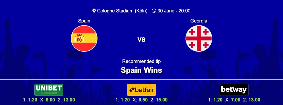 Spain vs Georgia (Euro 2024) - Predictions & Betting Tips